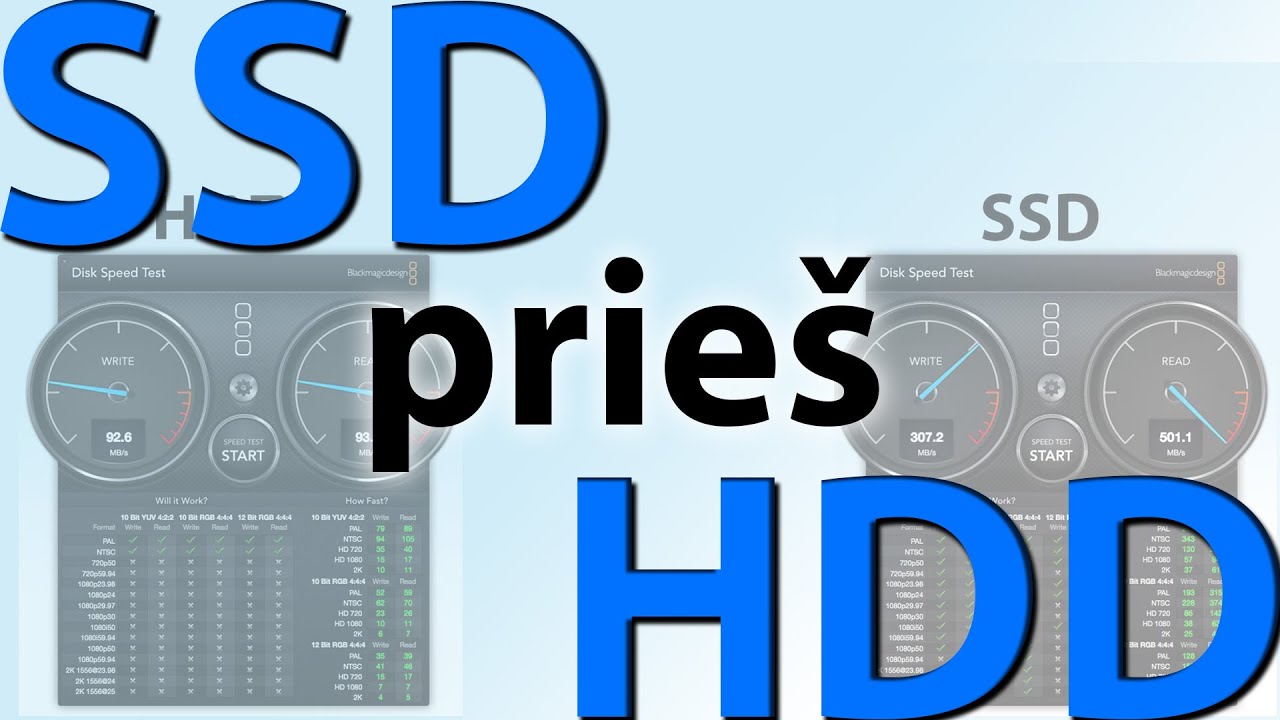 SSD vietoj HDD Standus Diskas vs. Kietas Diskas MAC Mini Testas - YouTube