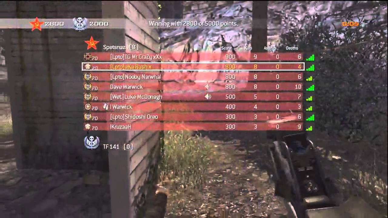 TG Lepanto vs Bacon Bonce v1 - YouTube