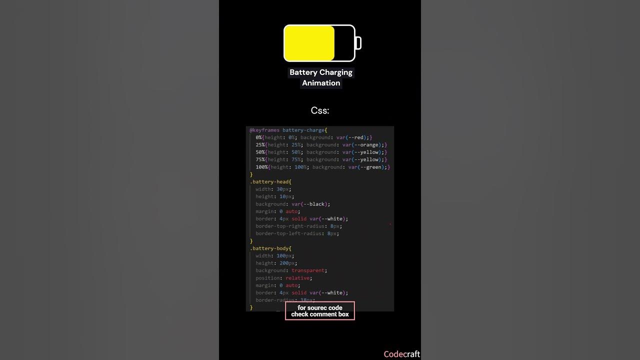 "Unleashing the magic of CSS and HTML: Watch your web elements dance to the rhythm of animation ...