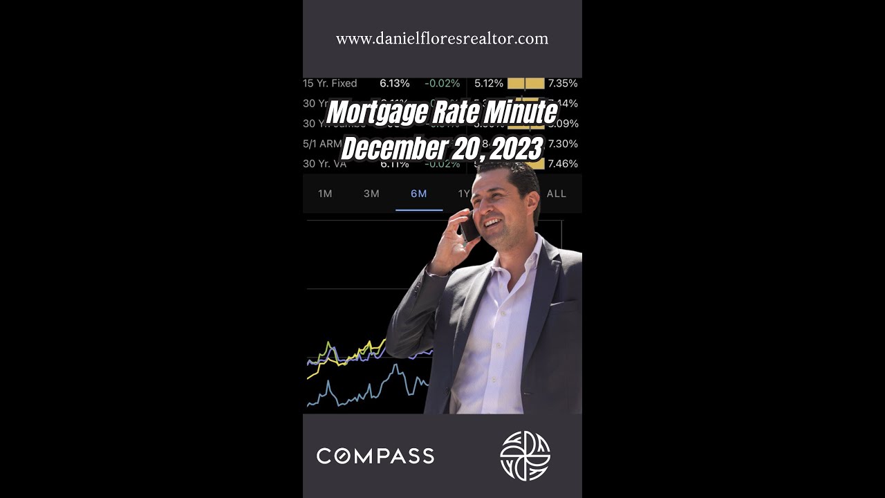 Mortgage Interest Rates Update for December 20, 2023 - YouTube
