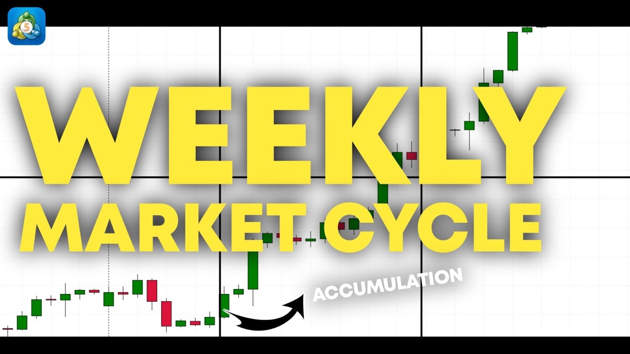 The Weekly Market Cycle (Ultimate Guite To Market Maker Method ...