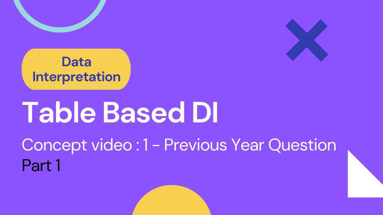 How to solve Table based DI questions Part 1|Data Interpretation |PYQ ...