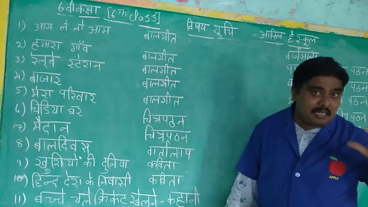 6th Class Hindi Introduction YouTube 6th-class-hindi-introduction-youtube