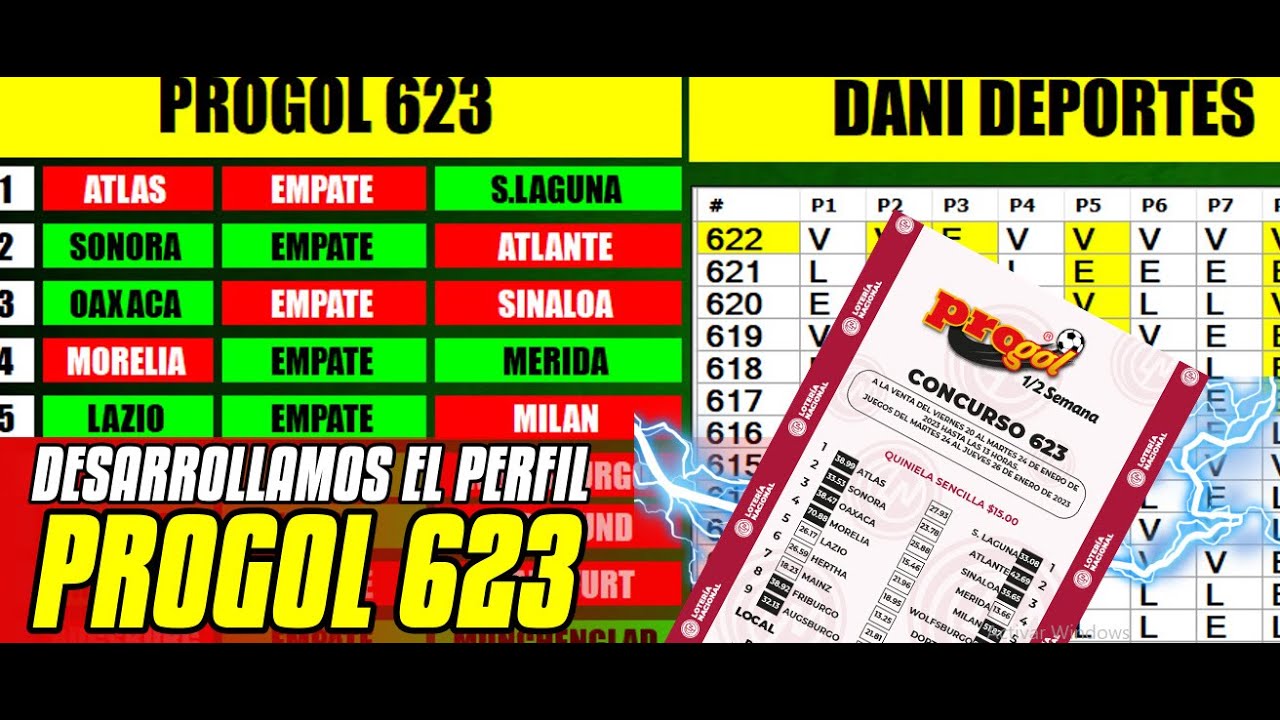 MOMIOS DE PROGOL 623 revisamos los porcentajes más altos de la quiniela ...