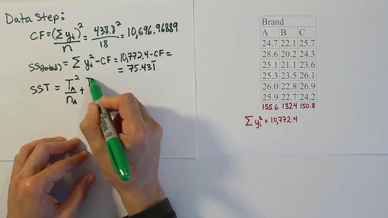 ANOVA CRD, Problem 3 - YouTube