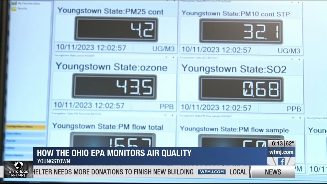 How the Ohio EPA monitors the air quality in Youngstown - YouTube