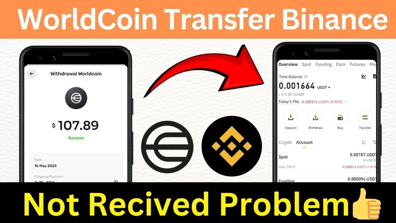 Worldcoin withdrawal Binance problem. Worldcoin not show in Binance ...