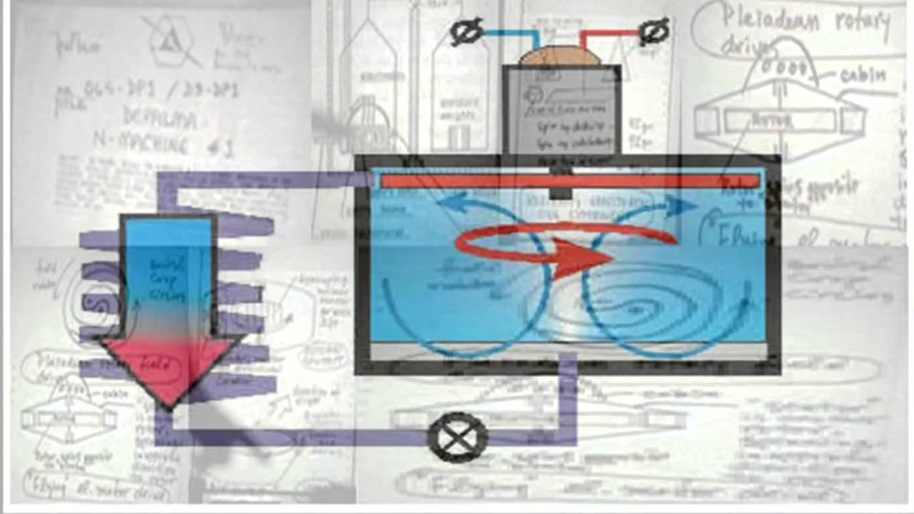 Motor de Implosión - YouTube