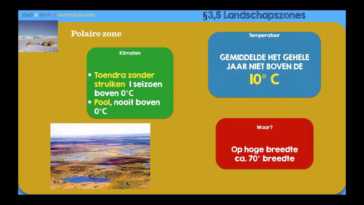 Domein aarde vwo: Terra Hoofdstuk 3 §5 Landschapszones - YouTube