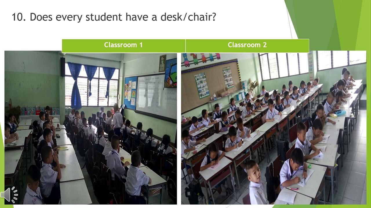 The Physical Learning Environment By Wilfred YouTube the-physical-learning-environment-by-wilfred-youtube