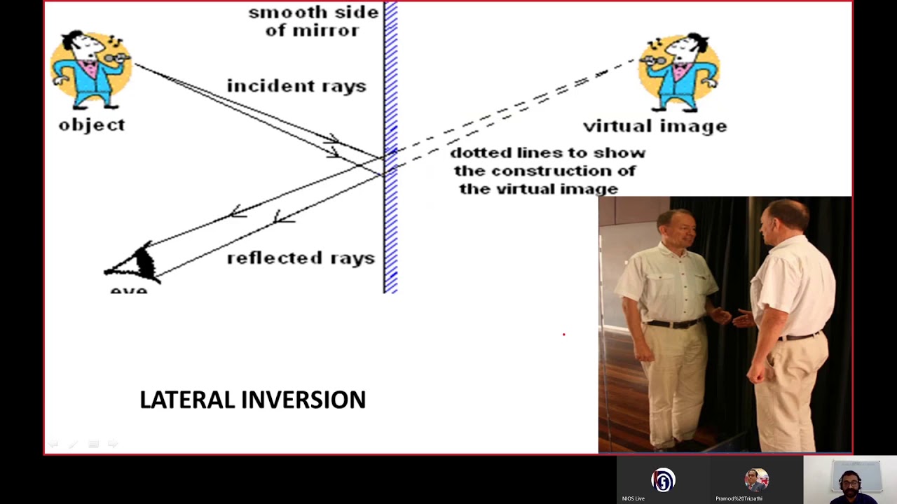 12 05 20 Secondary Physics Light Reflection & Refraction Part 1 - YouTube
