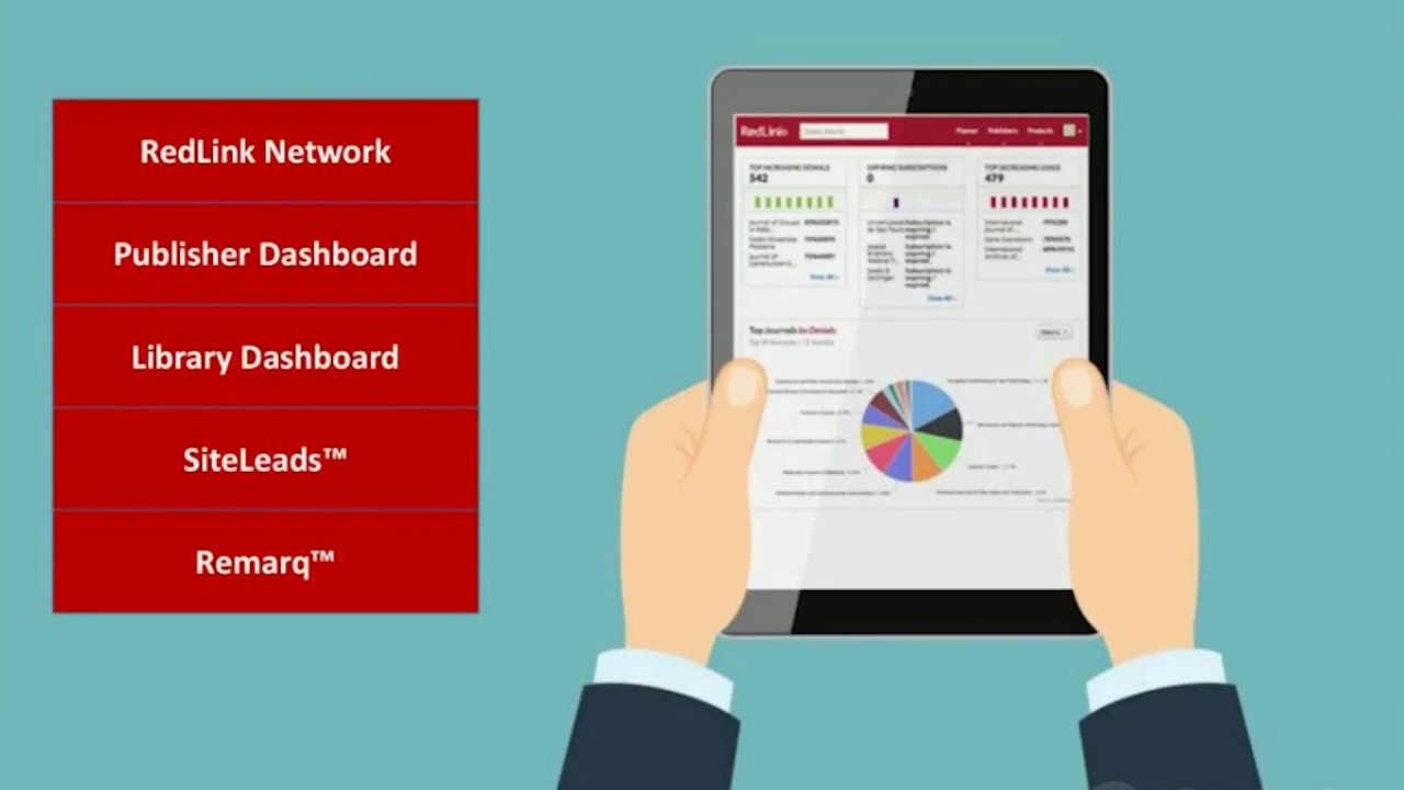 Introducing the RedLink Publisher Dashboard - YouTube
