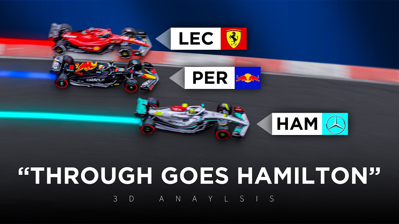 Through goes HAMILTON! - Silverstone 2022 Battle | 3D Analysis - YouTube