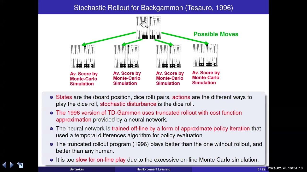 Lecture 8, 2024, Rollout for stochastic DP. Value space approx for infinite state and control ...