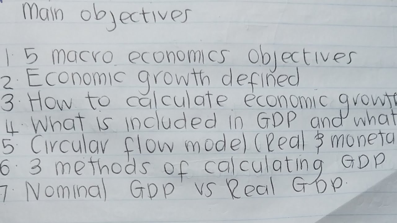 Chapter 22 summary video by Karabo Sithole - YouTube