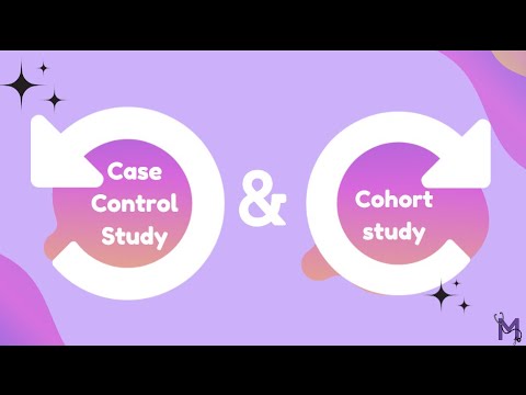 Case Control vs Cohort Study Explained | Direction, Odds Ratio ...