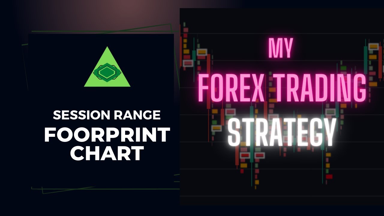 My Forex Trading Strategy - YouTube