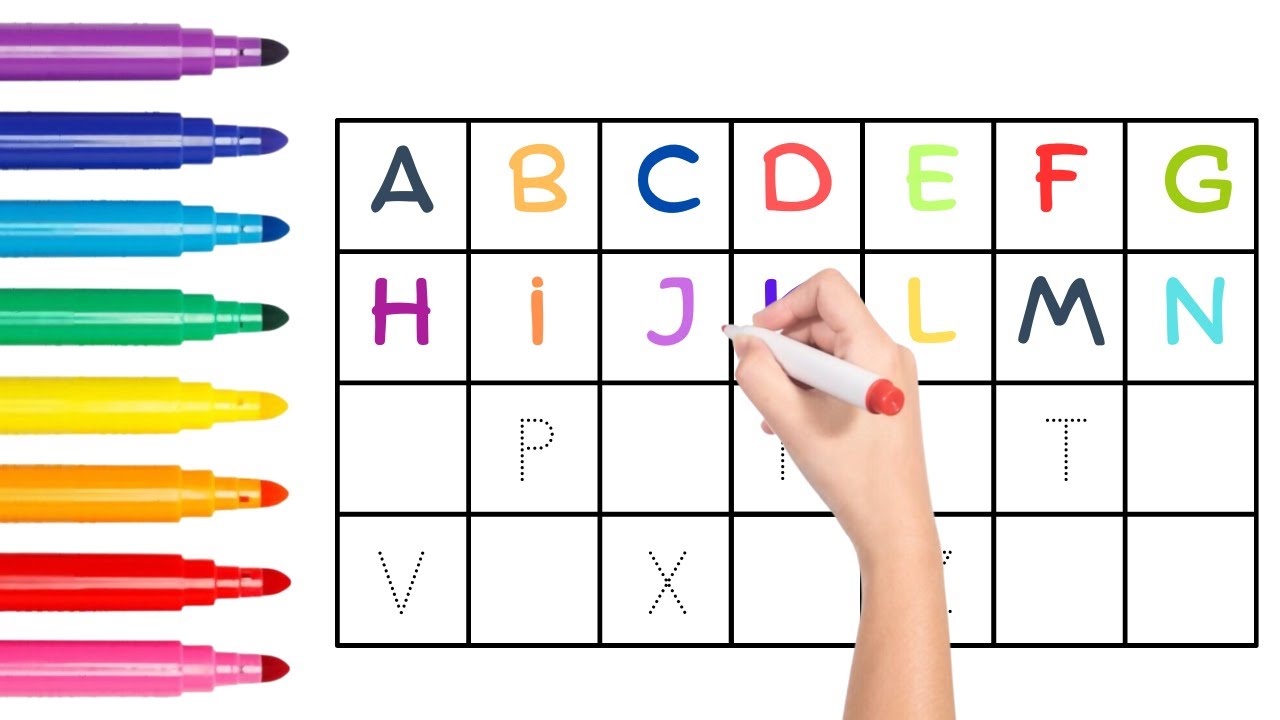 Learn Abcd alphabet, phonics song, a for apple for kids | abcde letters ...