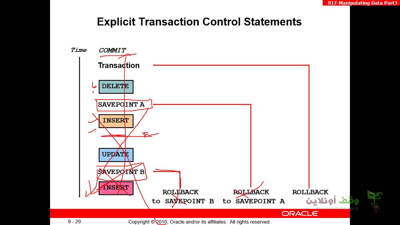 Oracle developer g11- 17- Manipulating data 3 - YouTube