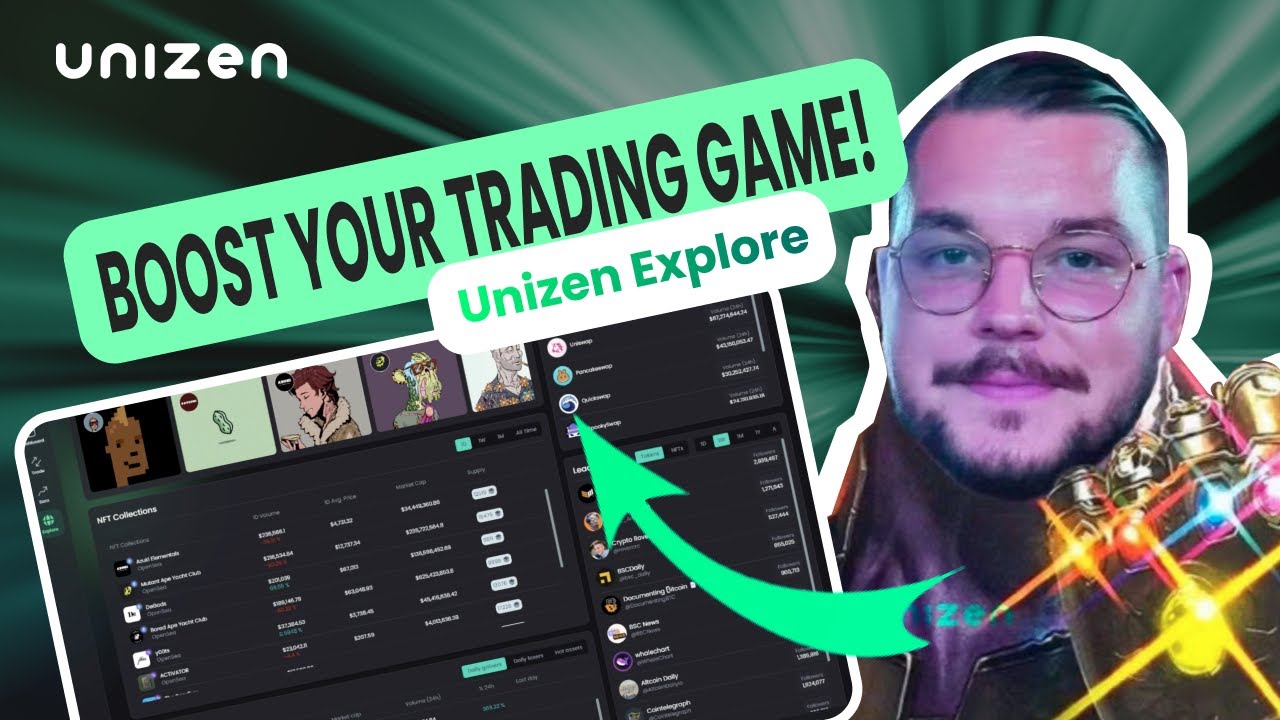 Unizen Unleashed #1: Improve your trading with Unizen Explore - YouTube