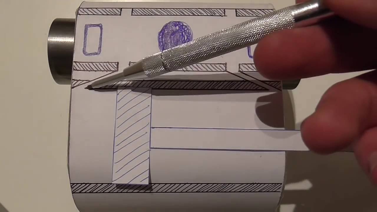 How Steam Engine Cylinders Work - YouTube