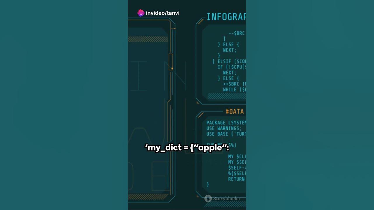 Python Dictionary Part1 Code By Simplecoder Python Programming Apnacollge Codewithharry