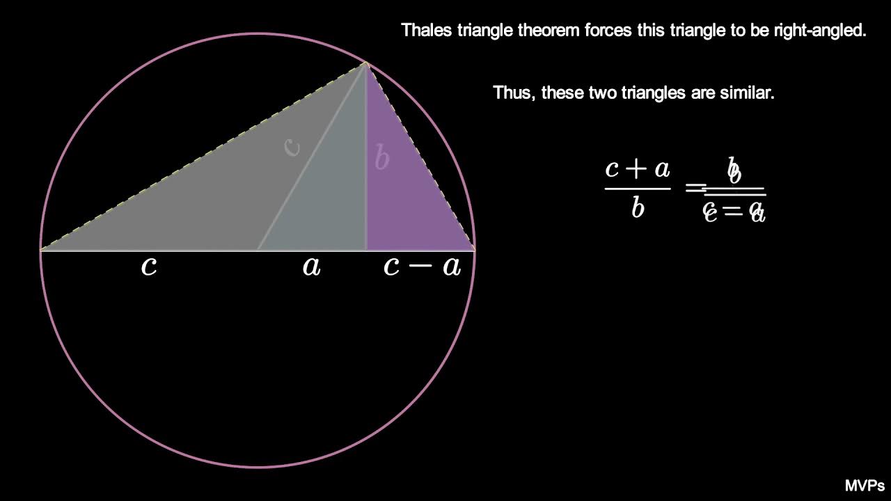 Pythagorean Theorem III (visual proof) - YouTube