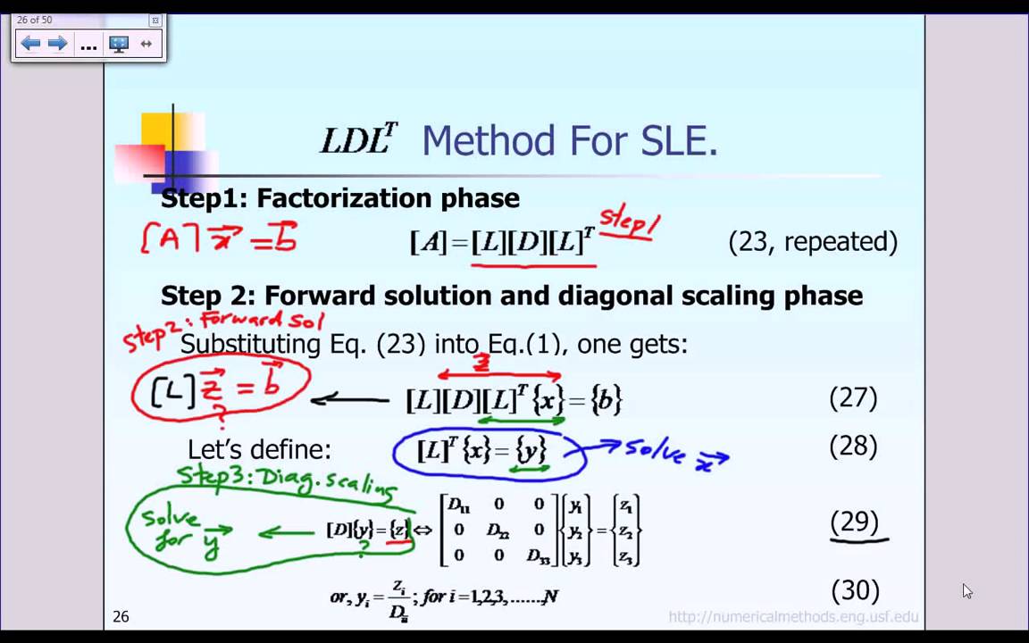 Lecture 24: Simultaneous Linear Equations: L D L Transpose Method Part ...