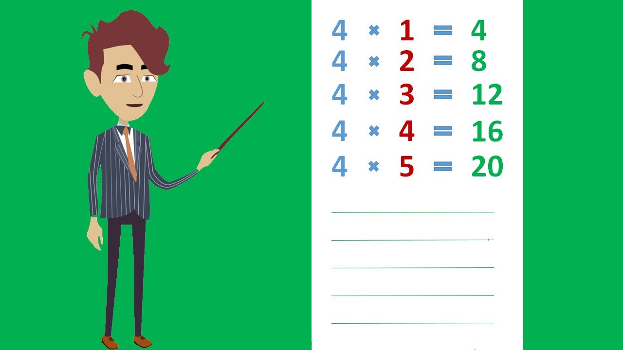 Table of 4 | Times TAbles | Multiplication tables | 4 ka pahada | totto ...