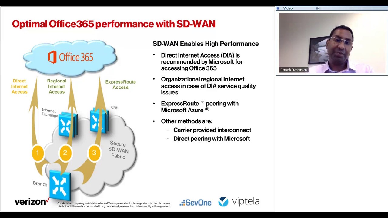Verizon: Lessons Learned from Managed SD-WAN Deployments (Retail ...