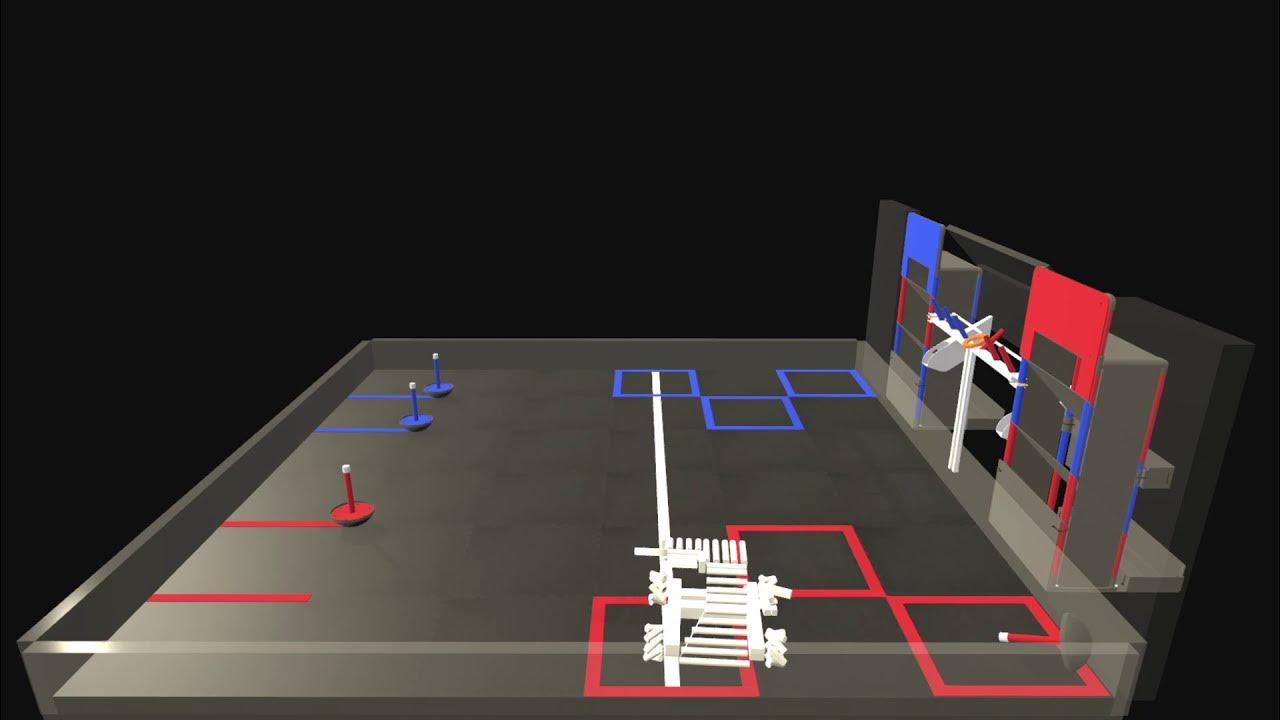 FTC Autonomous Run in Unity - YouTube