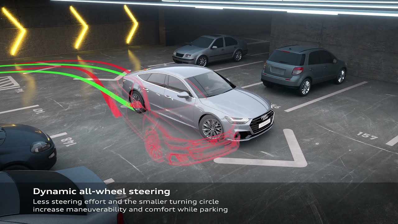 Animation: Dynamic all-wheel steering – maneurvering and parking - YouTube
