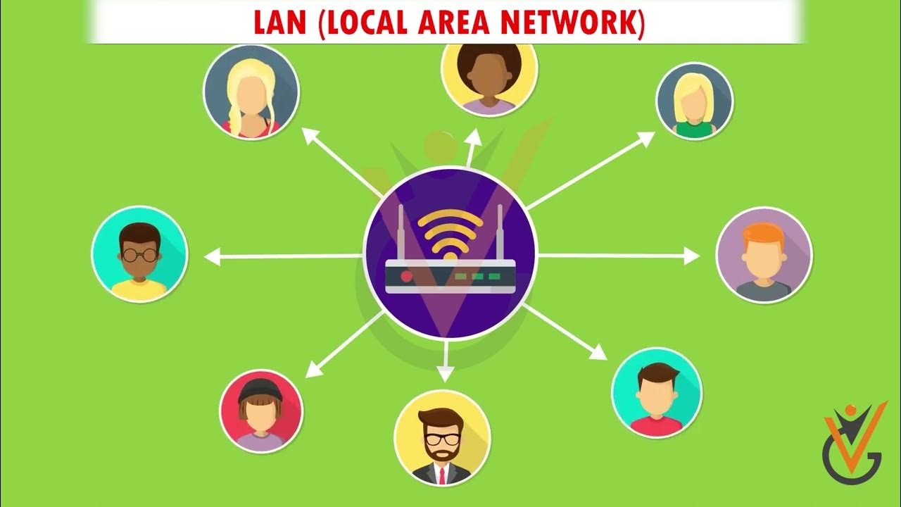 Operate Computers and Computer Networks on Ships | Networks. - YouTube