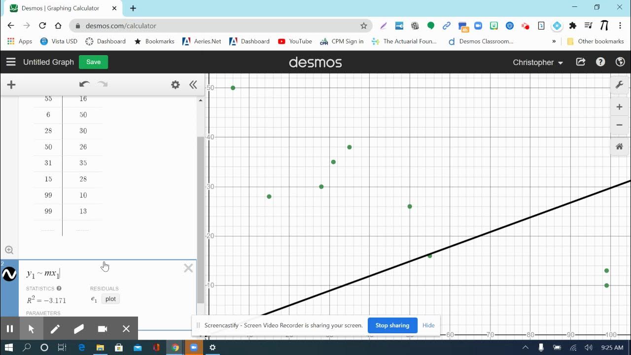 Desmos: Scatter Plot and Line of Best Fit (Correlation Coefficient ...