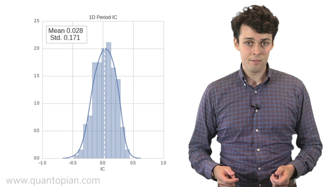 P-Values and IC Analysis - YouTube