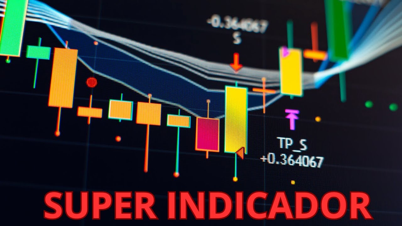 SUPER INDICADOR:Descubra o Indicador SECRETO que Transforma os Traders Lucrativos no Forex ...