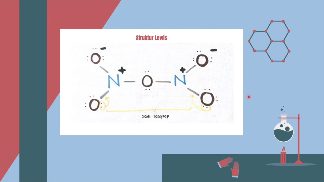 9 117 struktur lewis untuk nitrogen pentoksida (N2O5) dimana setiap N ...