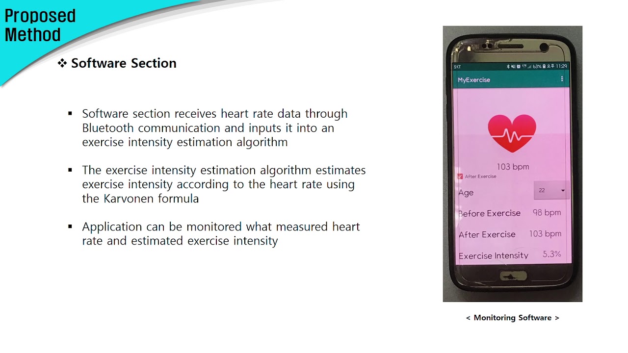 Implementation of the Exercise Intensity Monitoring System based on ...