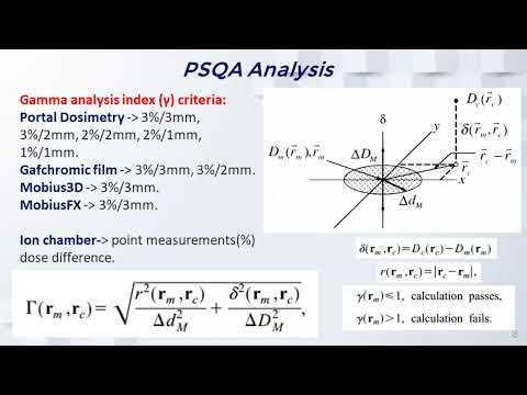 Radiation Oncology - Portal dosimetry for the Varian Halcyon 2.0 - Dr. Kurt Van Delinder - YouTube