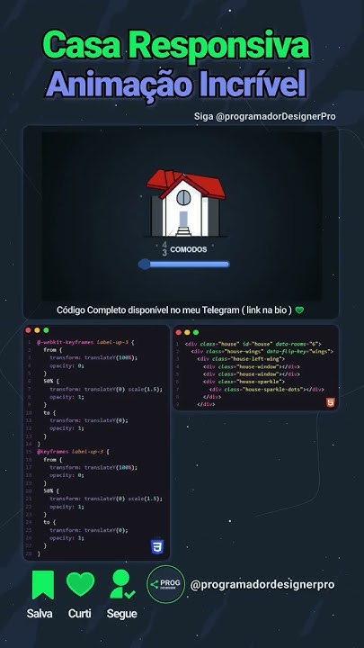 Layout Responsivo Css Frontend Programacao Html Javascript Cssanimation Programação Youtube 1844