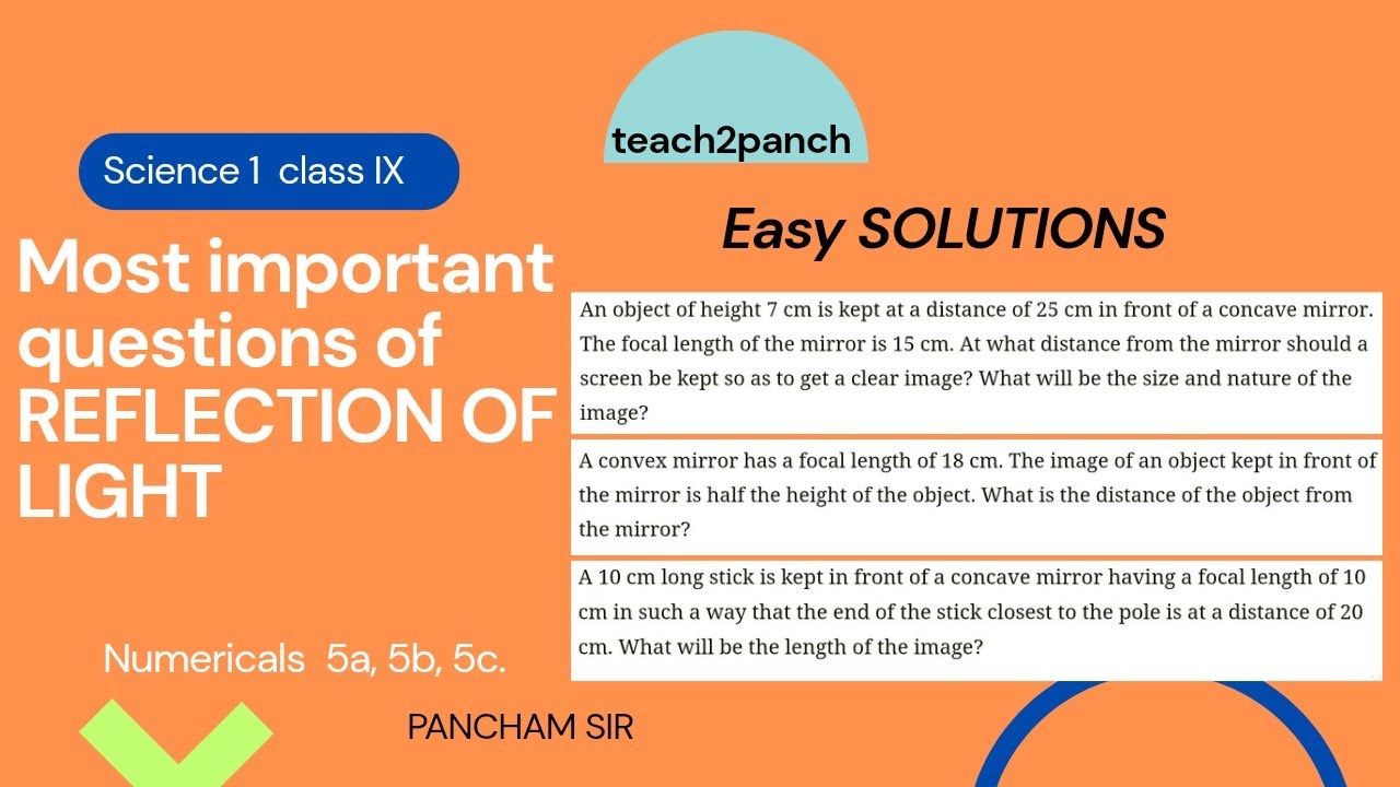 9th Science | Chapter 11 | Reflection of Light | Maharashtra Board SSC ...