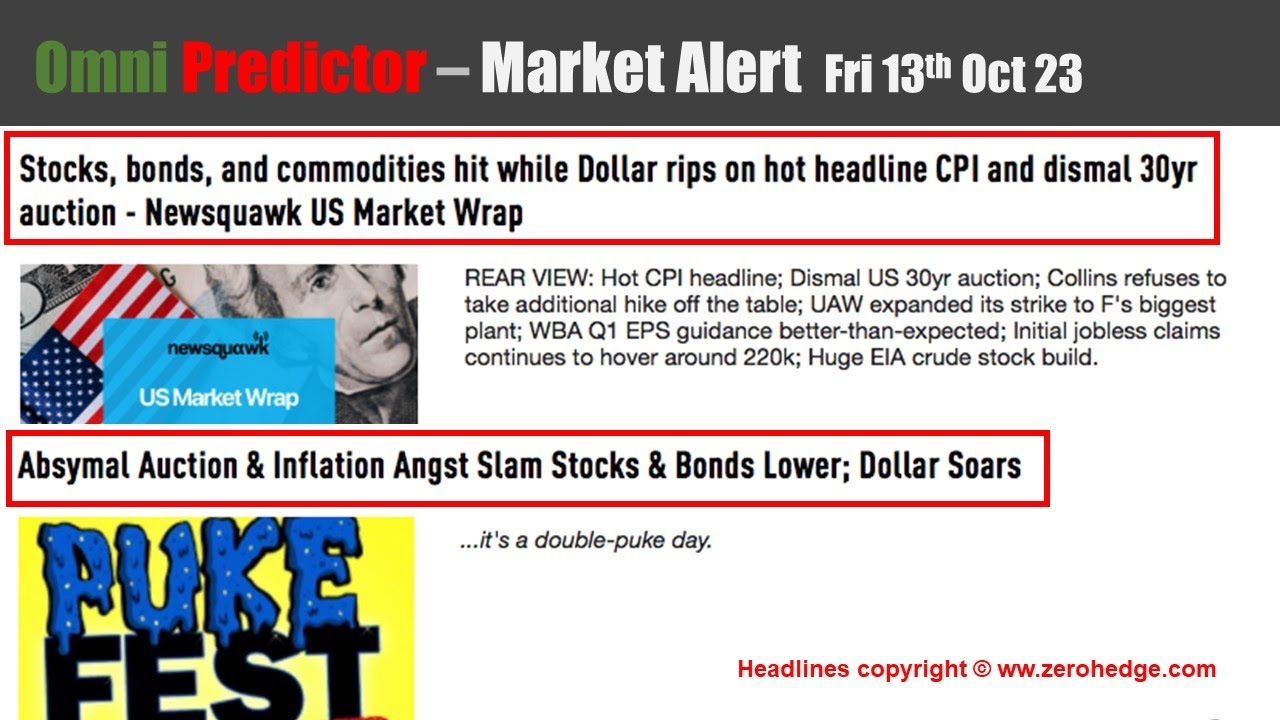 MA Friday 13th Oct 23 - Headline Inflation Higher And Sends Stocks ...