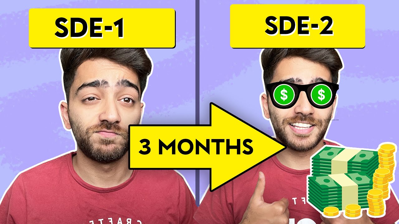 3-Month SDE-2 Study Plan 2023 - Learn DSA, System Design, OS, DBMS, etc ...