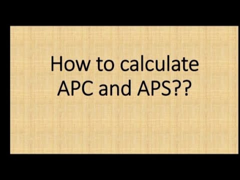 Income 15k drollar, consumption 9500.calculate APC and APS - YouTube