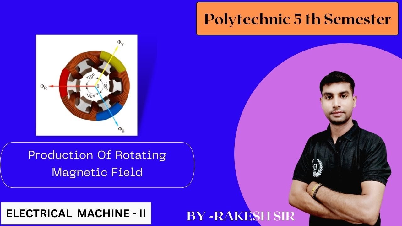Production Of Rotating Magnetic Field | Single Phase Motor | Double ...