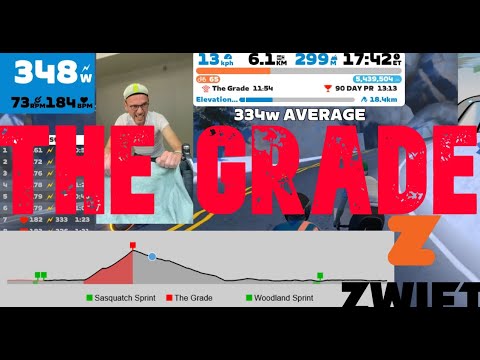 Smashing The Grade - Elevation Evaluation on ZWIFT! - YouTube
