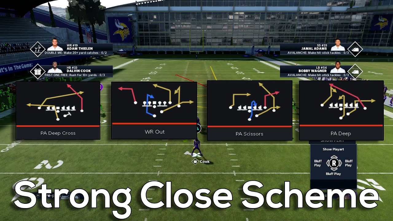 Sneaky Good Passing Formation! 🤫 Strong Close Scheme (Madden NFL 21 ...