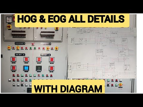 HOG & EOG ALL DETAILS WITH DIAGRAM|| POWER CAR ALL CONTACTOR NAM ...