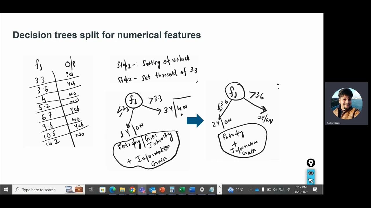Decision tree split for numerical features - YouTube