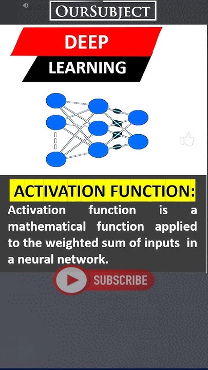 Activation Functions in Deep Learning#DeepLearning #ActivationFunctions ...